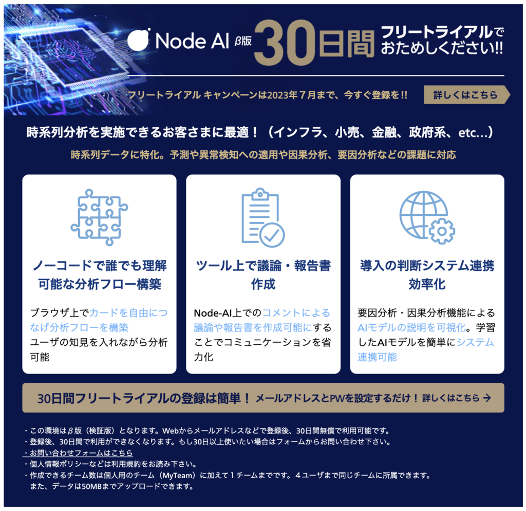 ノーコードAI開発ツール Node-AI - Smart Data Platform Knowledge Center