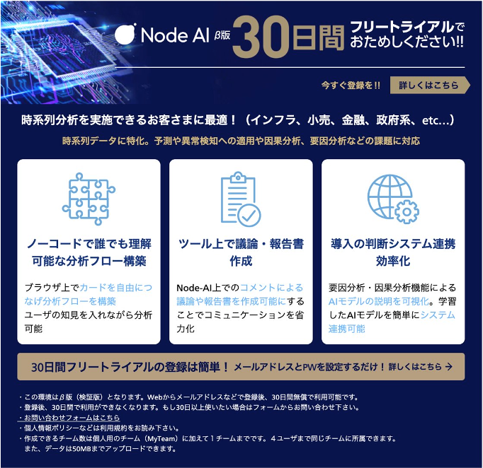 ノーコードAI開発ツール Node-AI - Smart Data Platform Knowledge Center