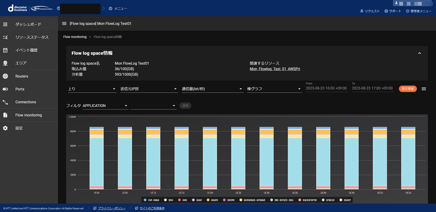 Flexible InterConnect 新機能追加 提供開始のお知らせ | Smart Data Platform Knowledge Center