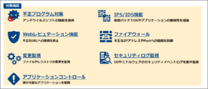 Managed Host-based Security Package - Smart Data Platform Knowledge Center