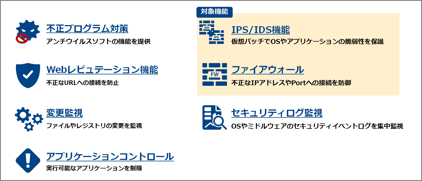 Managed Virtual Patch - Smart Data Platform Knowledge Center